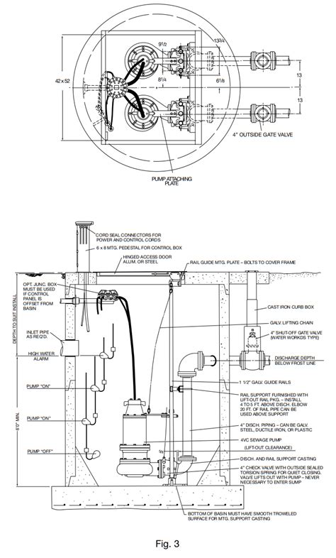 Pentair Myers 4v Solids Handling Pumps Owners Manual