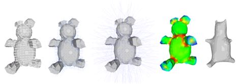 cgv fundamentals of geometry processing