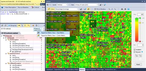 visualizing code metrics with treemap