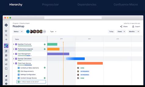 How To Set Up Roadmaps In Jira The Complete Guide 2021