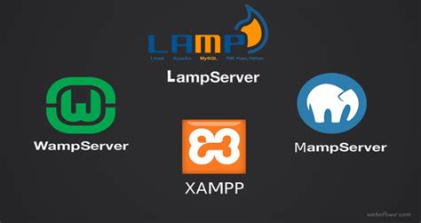 how can we make a website without using hosting services like wordpress