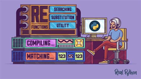 regular expressions regexes in python part 2 real python