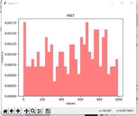 introduction to matplotlib for data mining