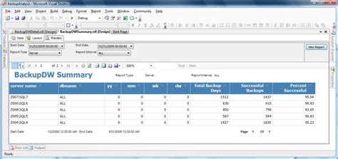 backup monitoring and reporting sqlservercentral