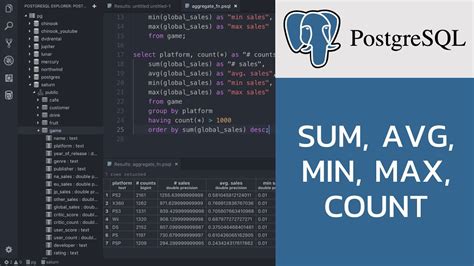 สอน postgresql การใช้ฟังก์ชัน count sum avg min max เพื่อสรุป