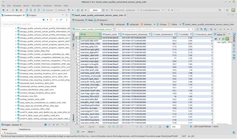 socrata documentation splitgraph