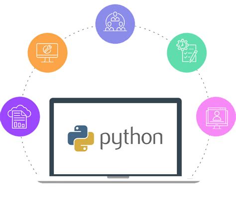 python app development company in india us uk uae and africa