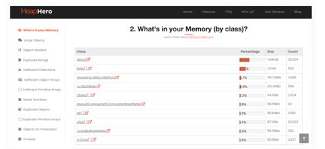 inspect the contents of the java metaspace region java code geeks 2022