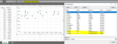 excel maintaining a dynamic named range in a chart when