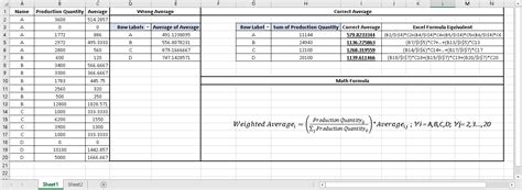 excel how to do a weighted average in my pivot table