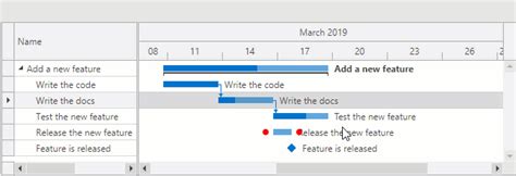 wpf early access preview v19 1