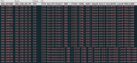 infosec handlers diary blog sans internet storm center