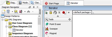 iterator pattern tutorial