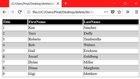 sql server alternate rows color in table background in html laptrinhx
