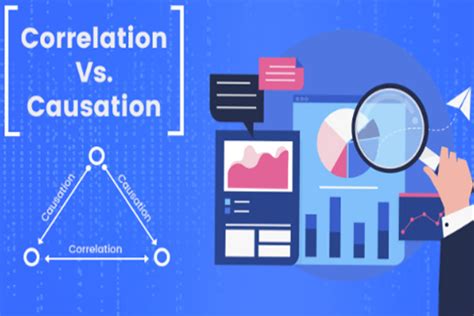 Correlation Vs Causation How To Measure Them For Your Product Appice