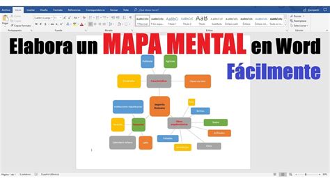 Arriba 37 Imagen Como Hacer Un Mapa Mental En Wordpad Abzlocal Mx