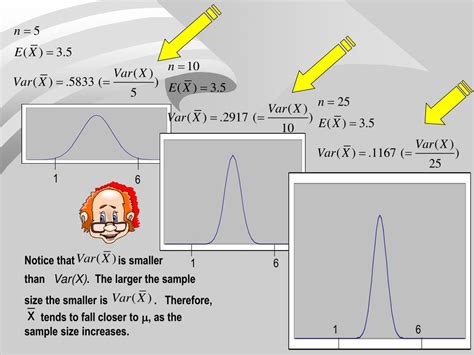 Ppt Chapter 5 Sampling Distribution Models And The Central Limit