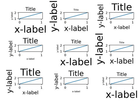 resizing axes with tight layout — matplotlib 3 6 2 documentation
