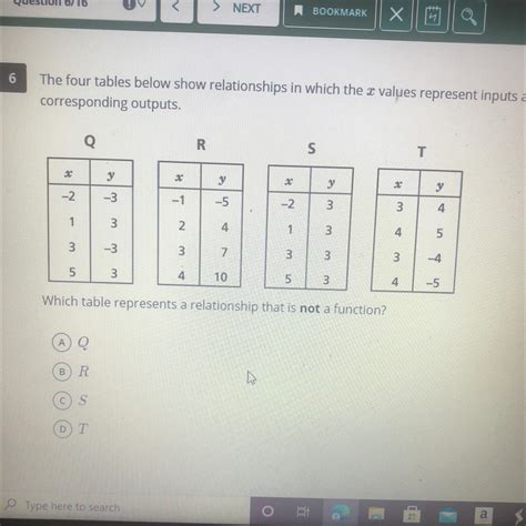 the four tables below show relationships in which the x values
