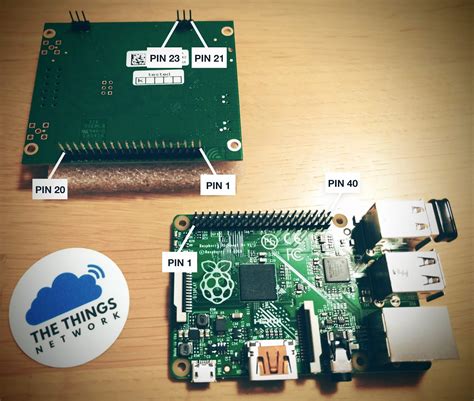 tech in juin 2019