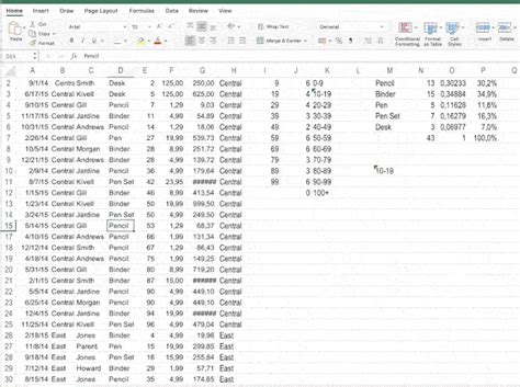 25 excel shortcuts for faster better spreadsheets godaddy blog