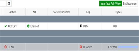 technical tip how to enable interface pair view fortinet community