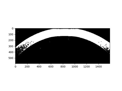python completing contour for broken image stack