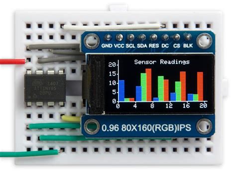 tiny tft graphics library for attiny84 electronics lab