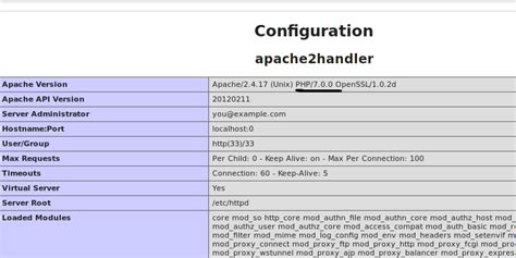 install lamp with php7 on arch linux unixmen
