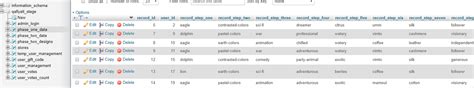 php fetch data from mysql table and display stack overflow
