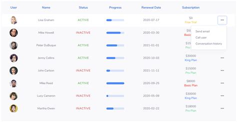 tables fully angular admin template