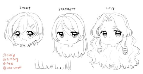 7 Best Books To Learn To Draw Chibi Characters For Beginners Draw