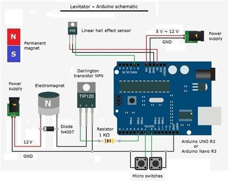 levitator schematic bkntwv4nnq microcontroller board simple arduino