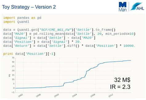 automated python trading from idea to execution