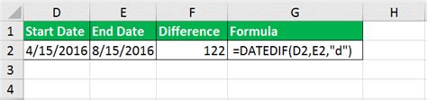 all time and date functions in excel explained [5500 words]