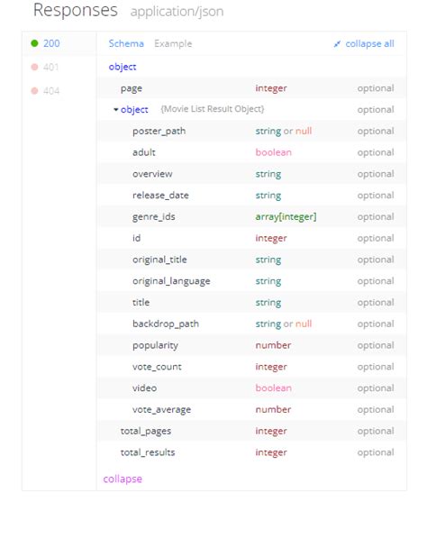 [spring batch spring scheduler mongodb]를 사용한 간단한 설명 및 예제