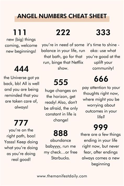 Angel Numbers Cheat Sheet Universal Signs Manifest Daily Angel