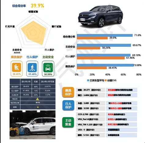 “开车能治高血压”的创维，为何网友都在劝其回去造电视 搜狐汽车 搜狐网