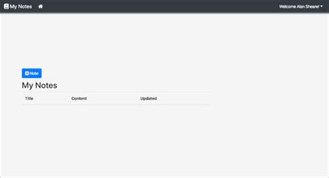 spring boot tutorial create java login web app using