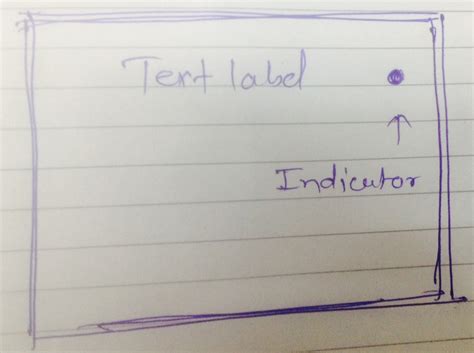 how to set alignment for layout in android with localization stack