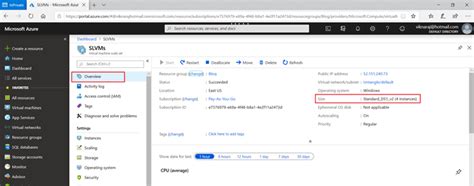 configuring virtual machines scale sets in azure