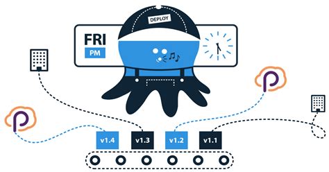 octopus deploy logo png azure devops with octopus deploy octopus