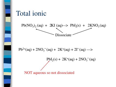 Ppt Net Ionic Equations Powerpoint Presentation Free Download Id