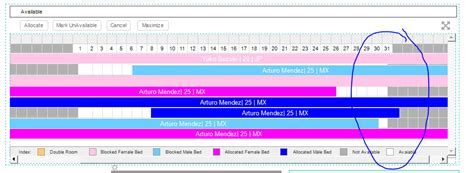 element sizes different when simluating