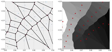 computational geometry in python