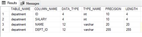 sql query to find the highest salary of each department geeksforgeeks