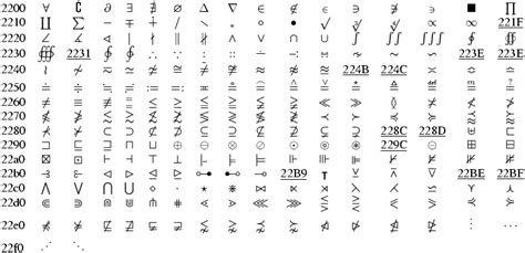 tralics a latex to xml translator