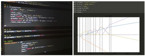 data science winter school explores machine learning in one intensive