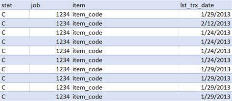 sql select largest date from column based on another