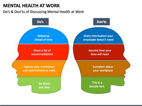 Mental Health At Work Powerpoint Template Ppt Slides